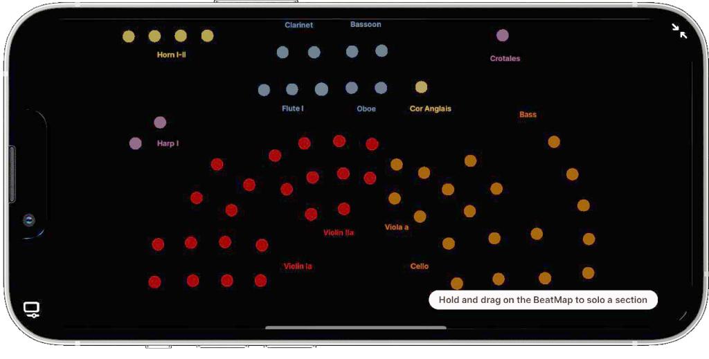 The Orchestra for iPhone | Philharmonia